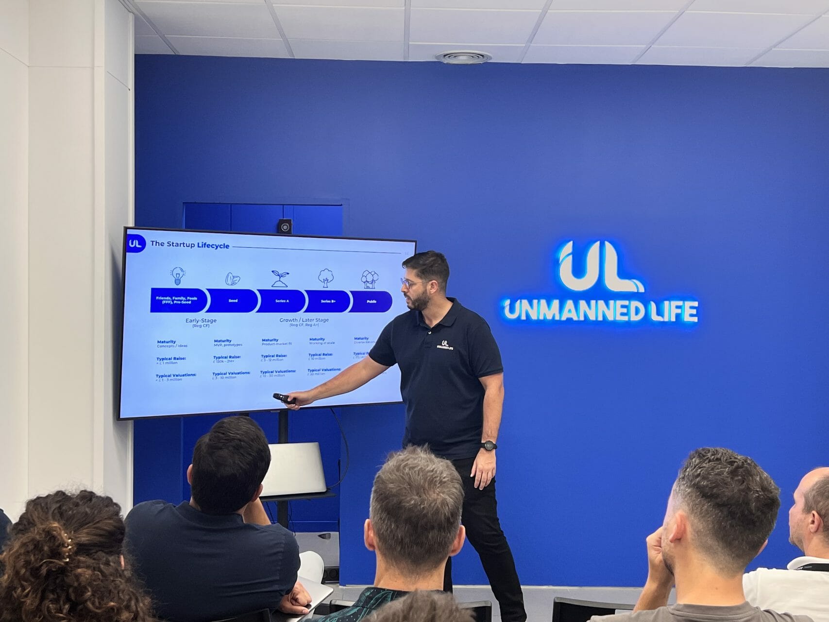 Unmanned Life Closes New Investment Round Of £2 Million To Advance On ...